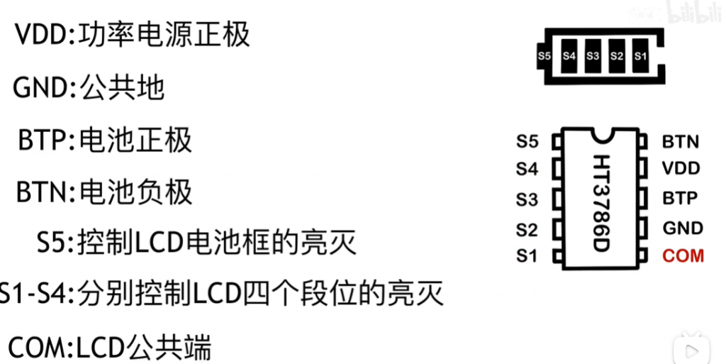 电路设计-锂电池充放电管理芯片HT3786D - 阅山