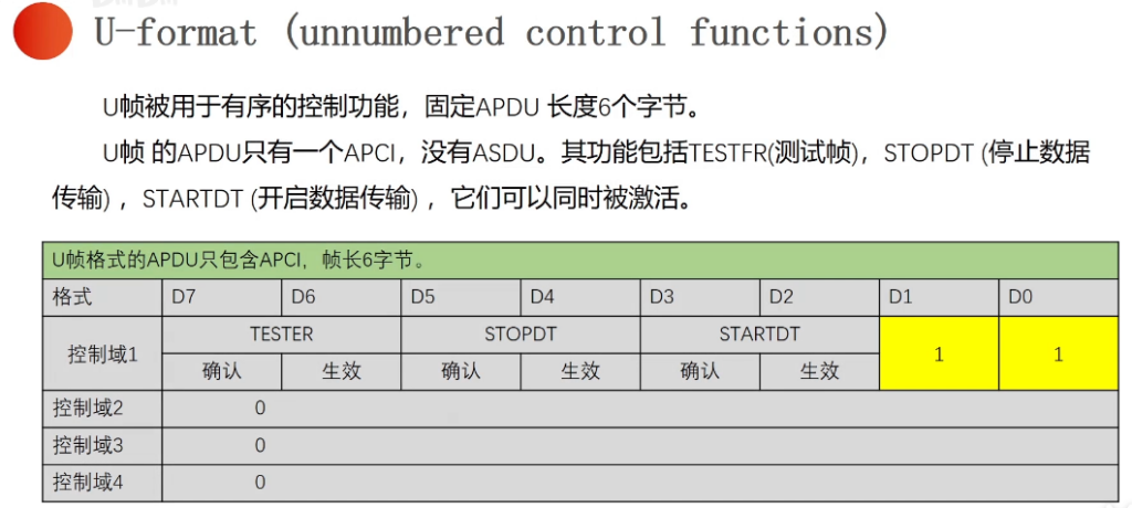 IEC104电力规约介绍及常见模拟器 - 阅山